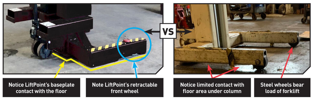 LiftPoint Mobile Column Material Handling Service Lifts